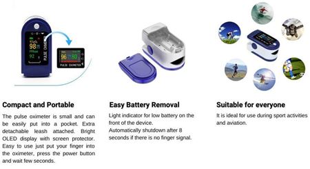 oxygen saturation monitor. Dynx UK Limited