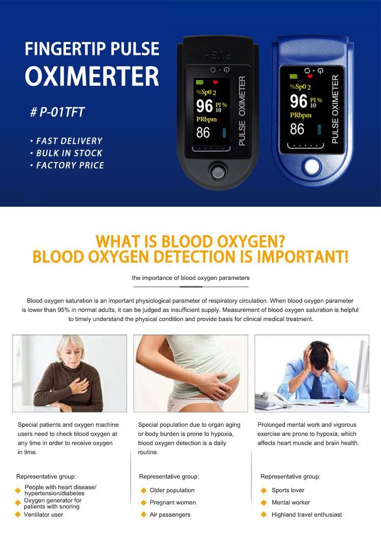 oxygen saturation monitor. Dynx UK Limited